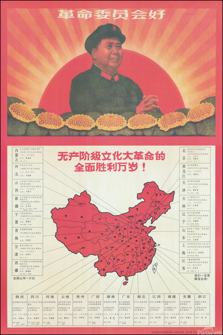 1968 Cultural Revolution Map of China Depicting Maoist Iconography ...