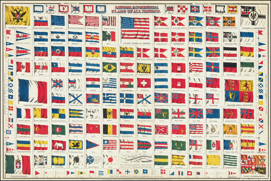1868 Colton Chart Showing the Flags of the World – Mid-19th Century ...