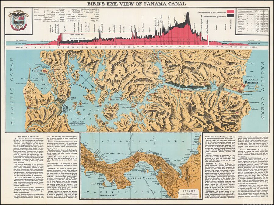 1915 Bird’s Eye Map of the Panama Canal – Panoramic Map Depicting Locks ...