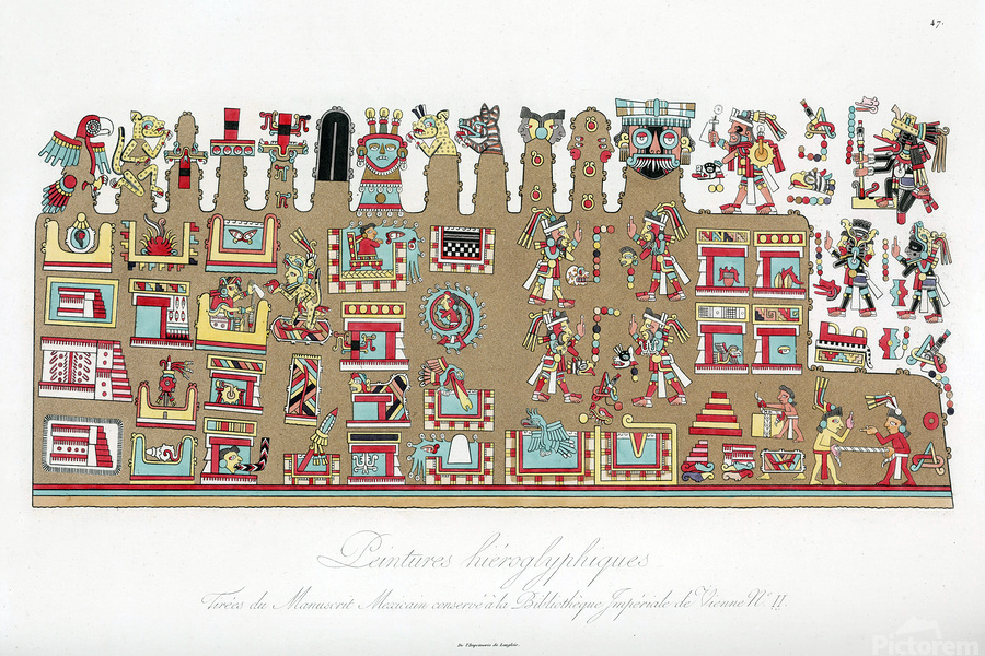Chart of Aztec Hieroglyphics by History In Your Home Wall Art