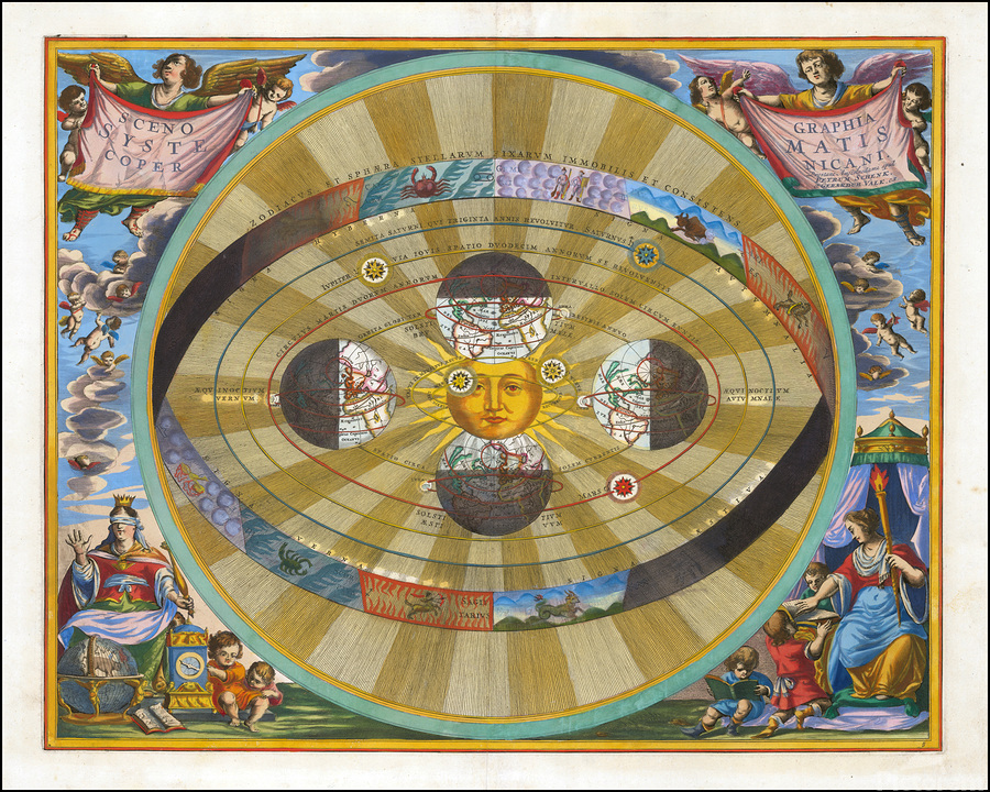 17th Century Cellarius Celestial Chart of Copernicus’ Heliocentric ...