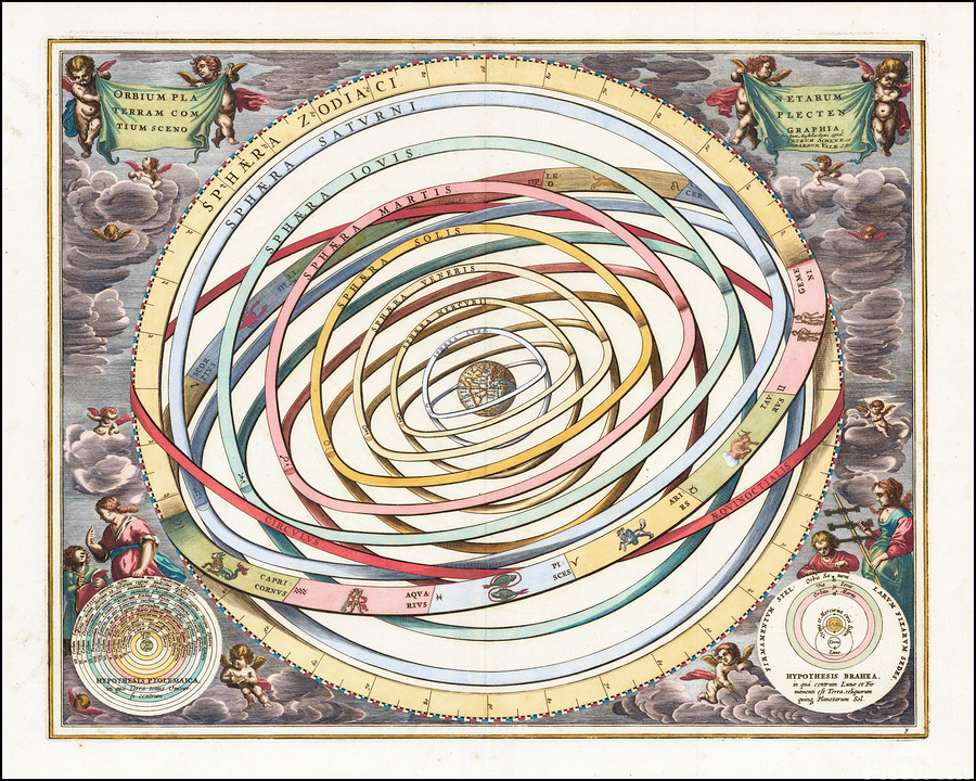 17th Century Cellarius Celestial Chart of Ptolemys Ptolemaic Geocentric ...