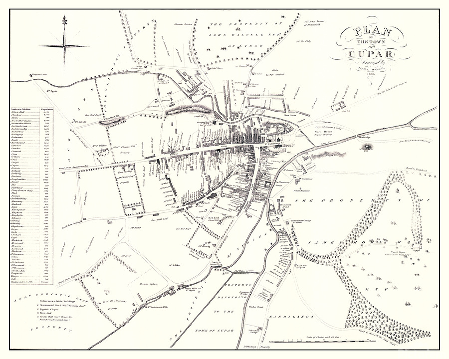 1820 Map of Cupar Scotland – Early 19th Century Map Detailing the Town ...