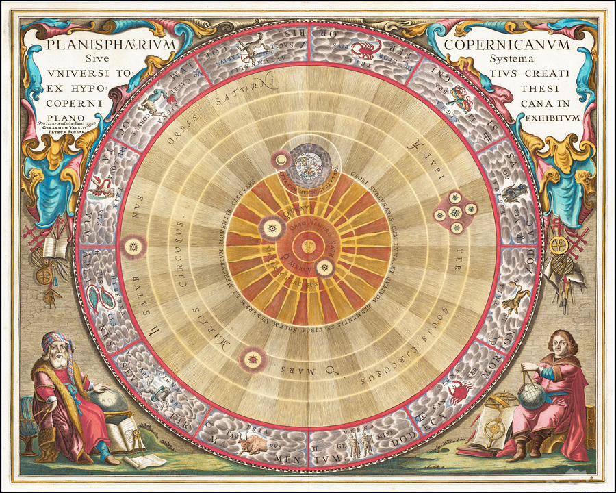 17th Century Cellarius Celestial Chart of Copernicus Heliocentric Model of the Solar System by ...
