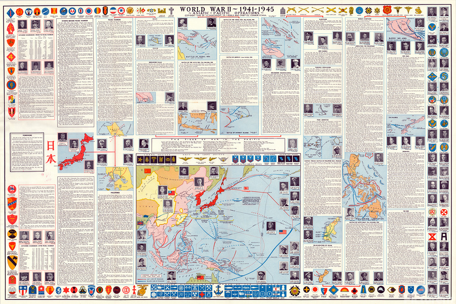 Pictorial Infographic Chart of the Pacific Front of World War II ...