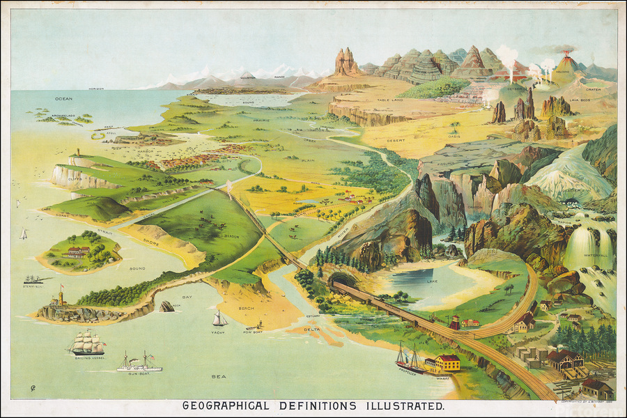 1893 Educational Chart of Geographical and Geological Terms Featuring ...