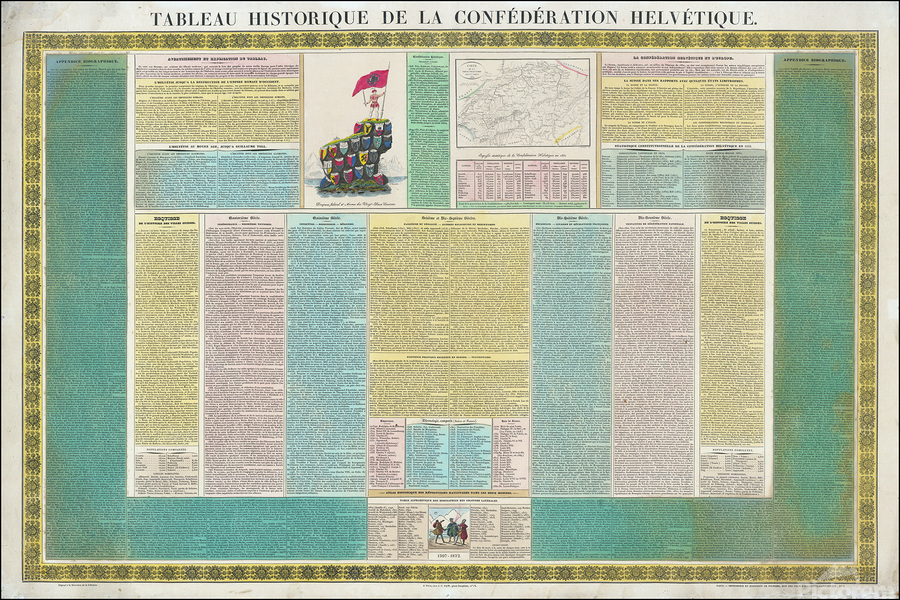 1832 French Historical Chart of Switzerland – Detailed Visualization of ...