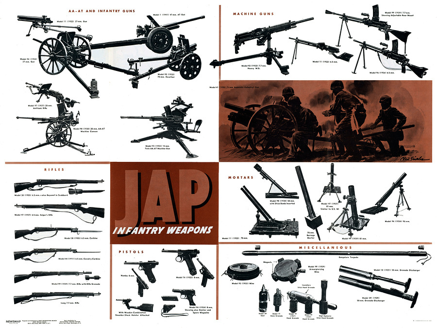 Japanese World War II Infantry Weapons Identification Chart Featuring ...