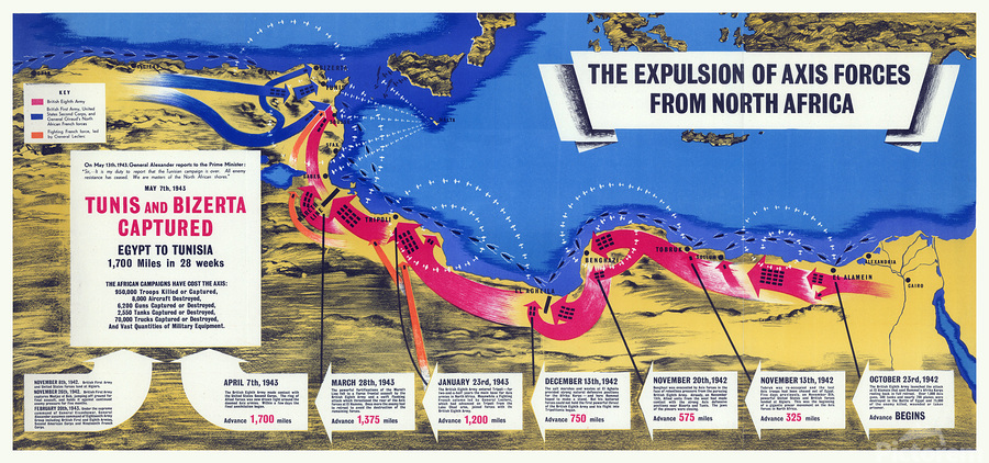 1943 Military Map of the North African World War II Campaign – Vintage ...