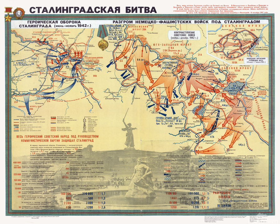 Soviet Map of the Battle of Stalingrad – Historic WWII Propaganda ...