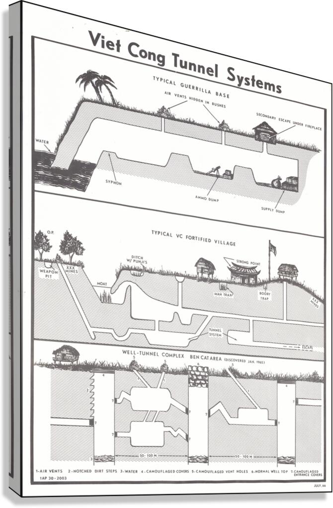 1966 U.S. Army Training Poster – Viet Cong Tunnel Systems in Vietnam ...