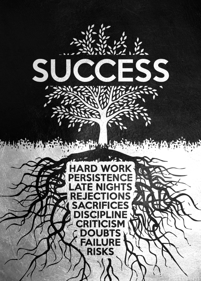 Success Tree Motivational Wall Art by ABConcepts Wall Art