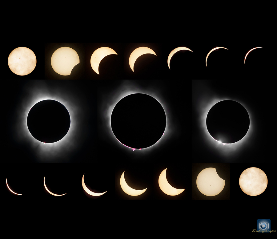 2024 Solar Eclipse Sequence by Dubeyscape Wall Art