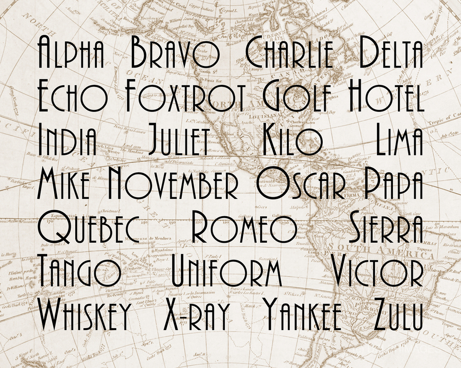 Alpha Bravo Charlie phonetic alphabet by DELPHIMAGES Wall Art