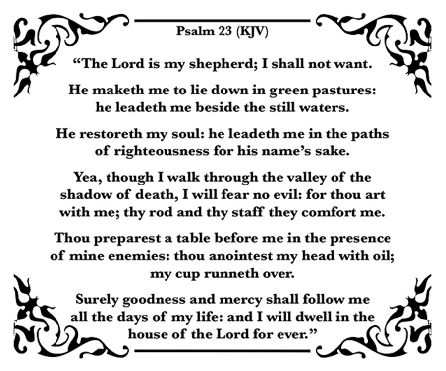 Psalm 23 by Scripture on the Walls Wall Art
