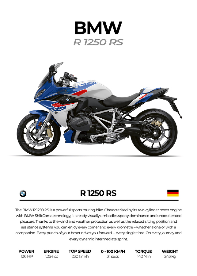 BMW R1250RS by Conceptual Photography Wall Art