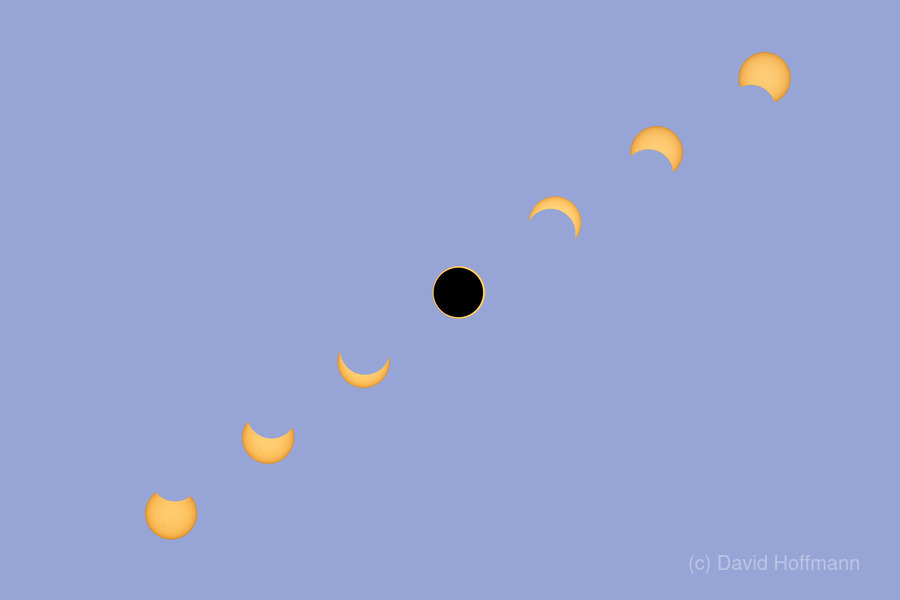 Ring of Fire. Annular Solar Eclipse 2023 Photographed from Monument ...