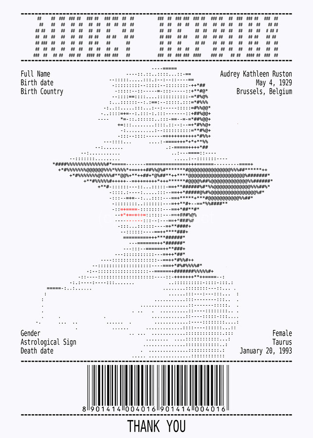 Receipt Art – Audrey Hepburn by Doa Project Wall Art