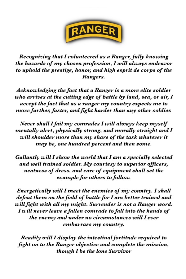 The Ranger Creed by ArmyFacts com Wall Art