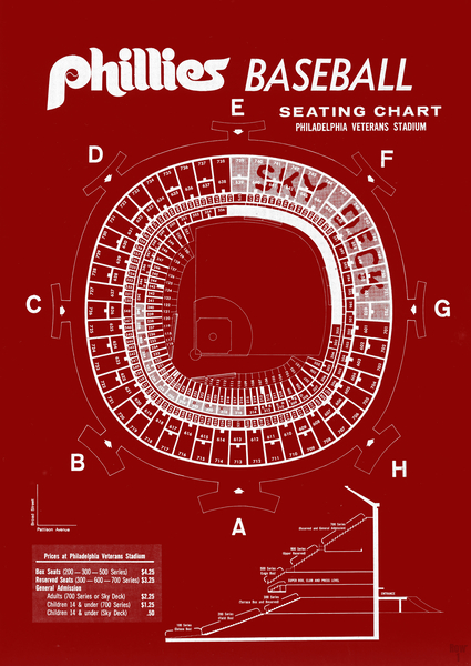 1971 Philadelphia Phillies Seating Chart Poster by Row One Brand Wall Art