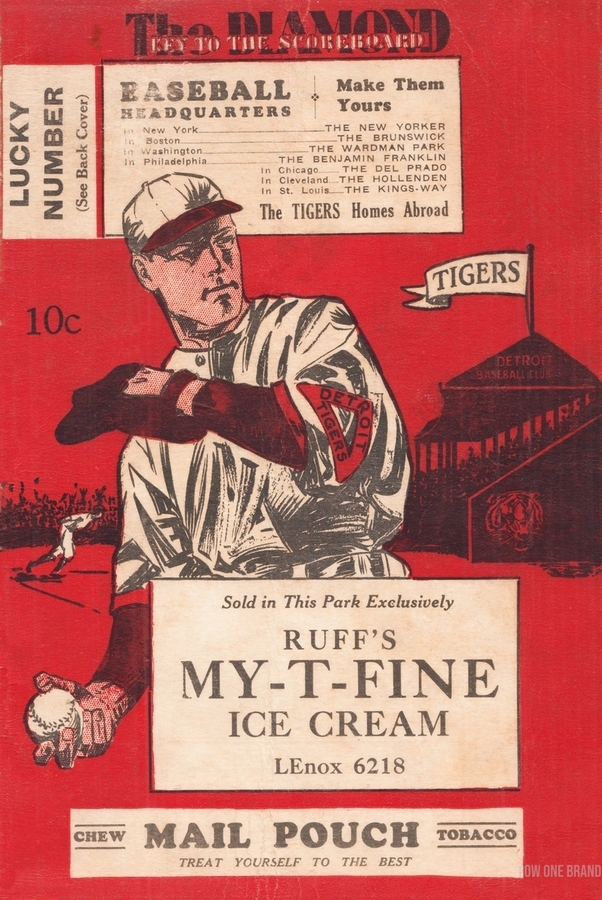 1933 Detroit Tigers Score Card Art by Row One Brand Wall Art