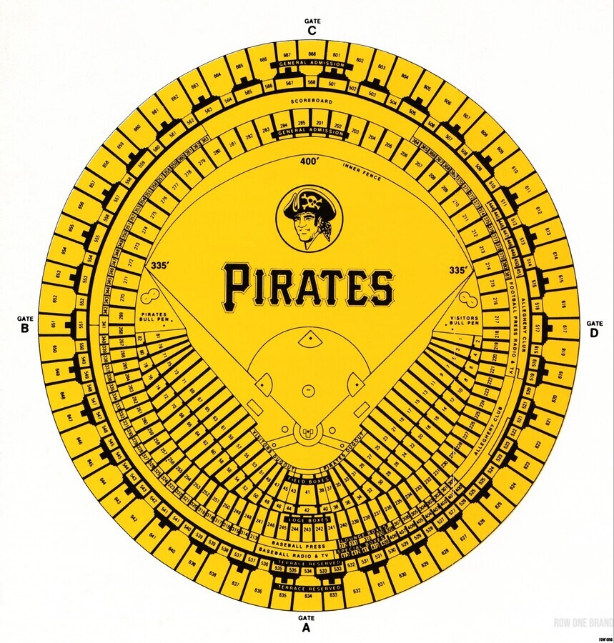 1977 Pittsburgh Pirates Three Rivers Stadium Poster by Row One Brand ...