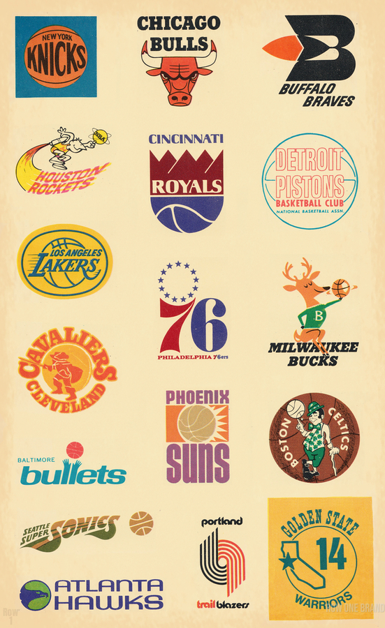 Vintage NBA Team Logo Collage Art by Row One Brand Wall Art