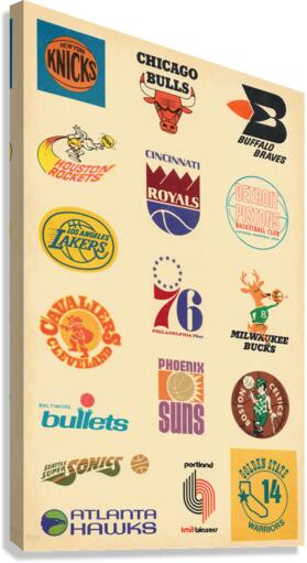 Vintage NBA Team Logo Collage Art by Row One Brand Wall Art