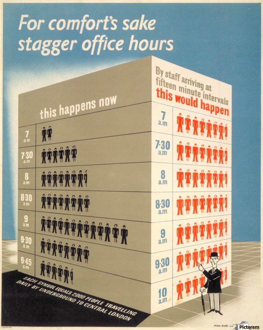 London Underground Stagger office hours poster by VINTAGE POSTER Wall Art