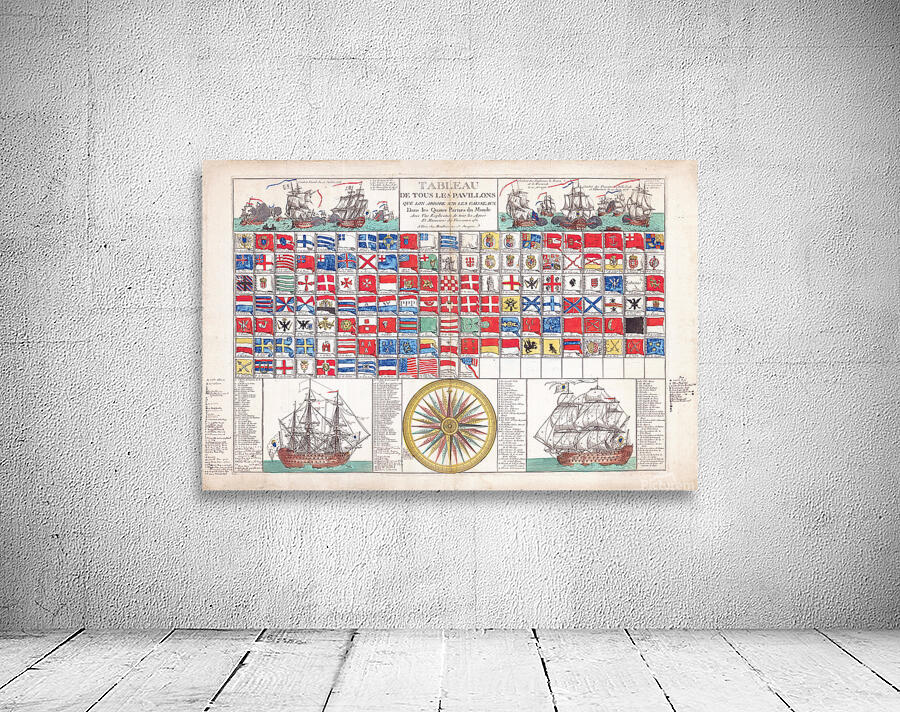1781 French Chart of World Flags – Revolutionary-Era Flag Reference ...