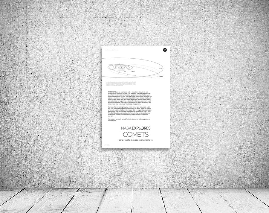 Comets Infographic NASA Poster by Conceptual Photography Wall Art