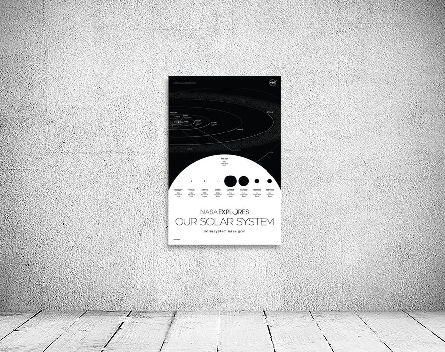 Solar System NASA Poster by Conceptual Photography Wall Art
