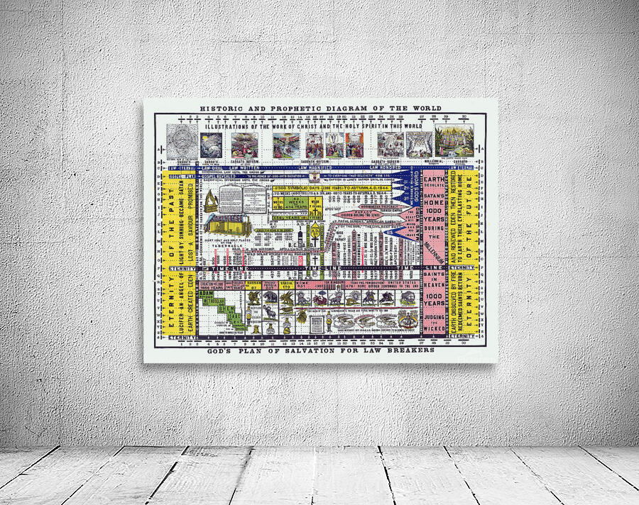 1912 Historical Timeline Diagram of the Life of Jesus Christ by History ...