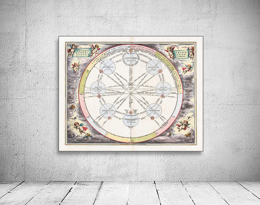 17th Century Cellarius Celestial Chart Illustrating the Theory of ...